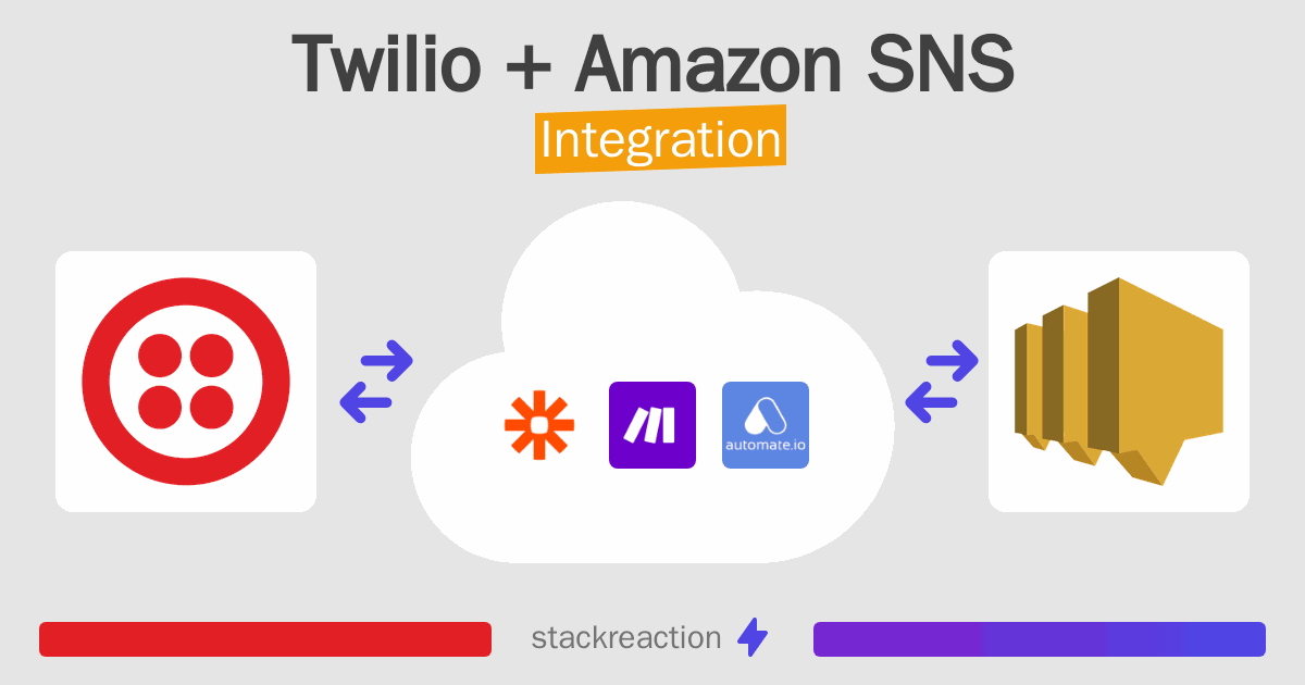 How to connect Twilio and Amazon SNS - App Integrations - Stackreaction