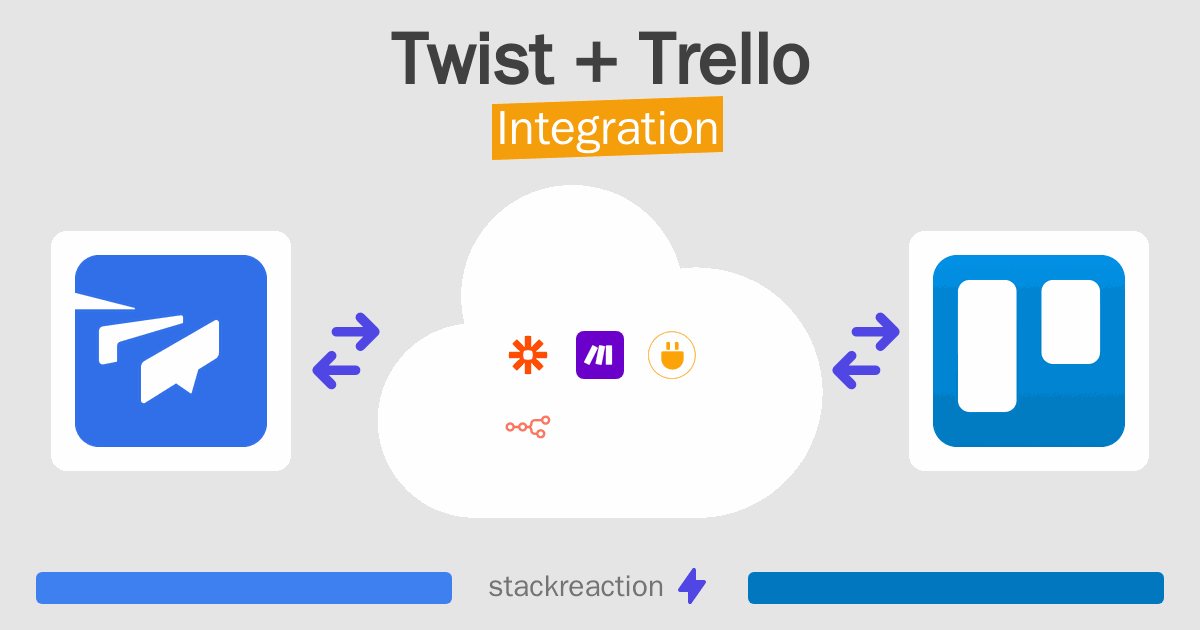 How to connect Twist and Trello - App Integrations - Stackreaction