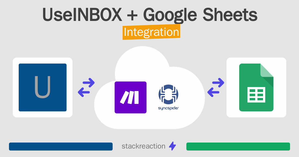 How to connect UseINBOX and Google Sheets - App Integrations - Stackreaction