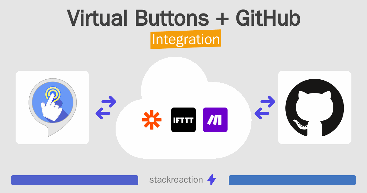 How to connect Virtual Buttons and GitHub - App Integrations ...
