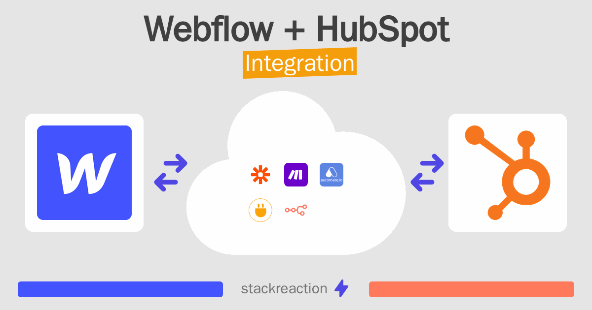 How to connect Webflow and HubSpot - App Integrations - Stackreaction