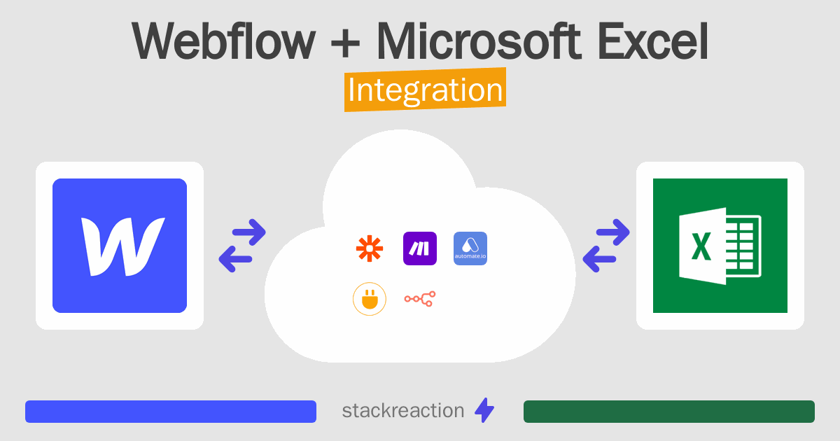 How to connect Webflow and Microsoft Excel - App Integrations - Stackreaction