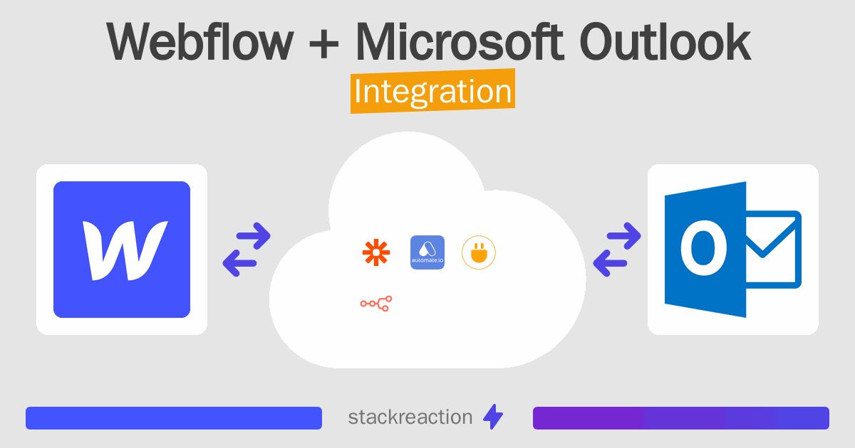 How to connect Webflow and Microsoft Outlook - App Integrations - Stackreaction