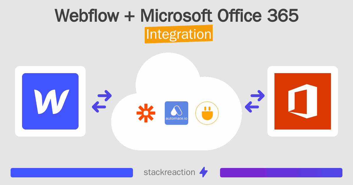 How to connect Webflow and Microsoft Office 365 - App Integrations - Stackreaction