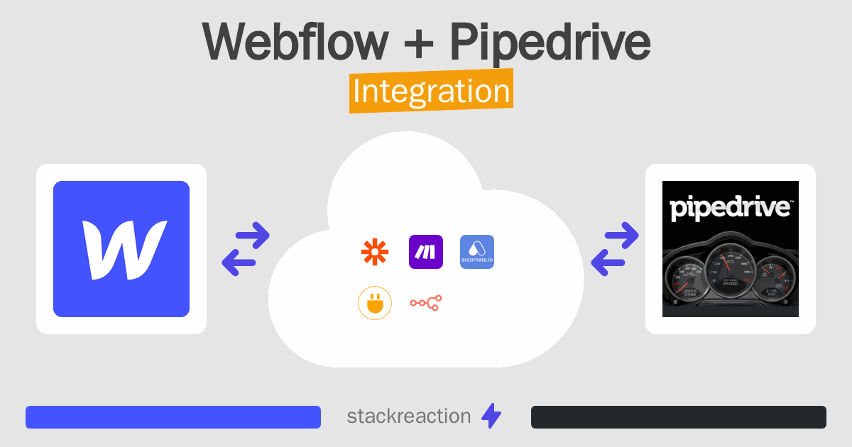 How to connect Webflow and Pipedrive - App Integrations - Stackreaction