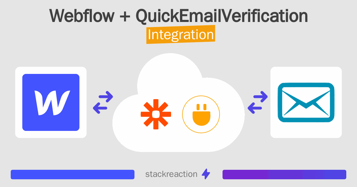 How to connect Webflow and QuickEmailVerification - App Integrations - Stackreaction