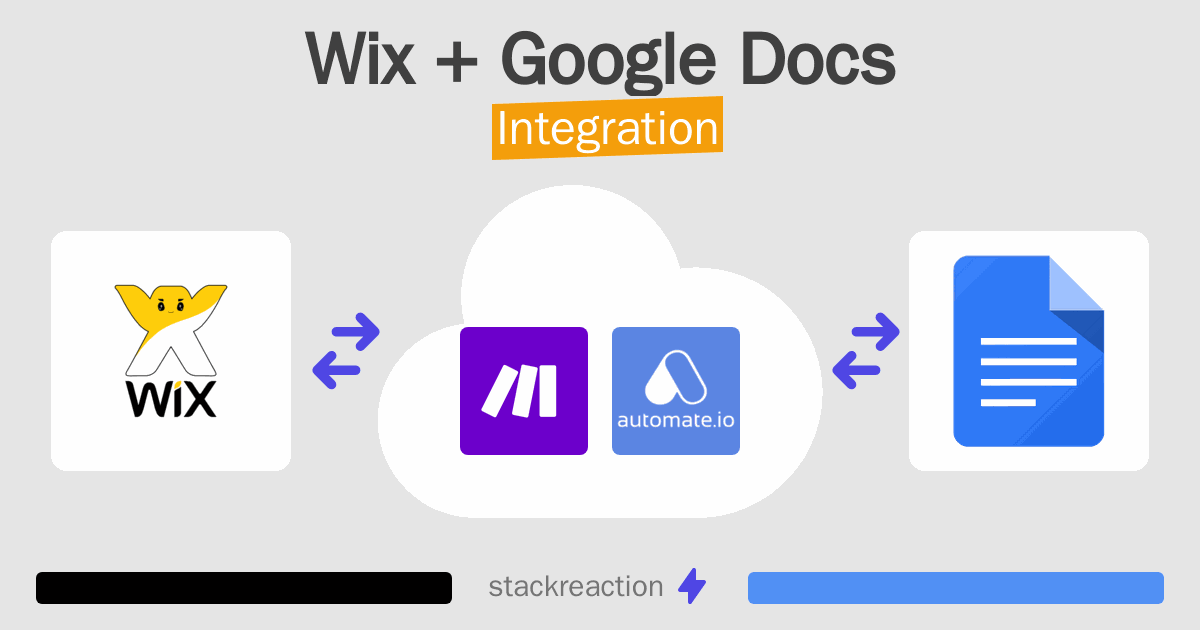 How to connect Wix and Google Docs - App Integrations - Stackreaction