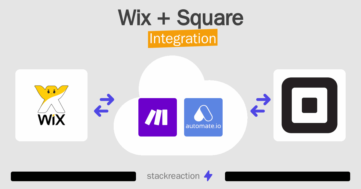 How to connect Wix and Square - App Integrations - Stackreaction