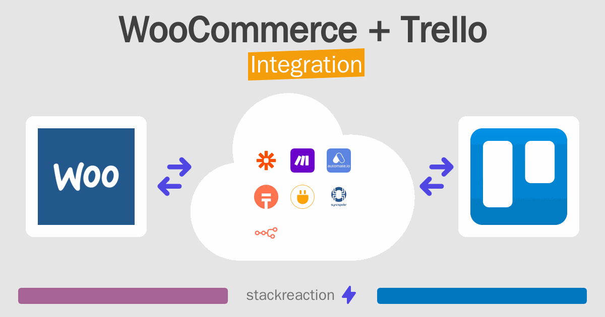How To Connect Woocommerce And Trello App Integrations Stackreaction