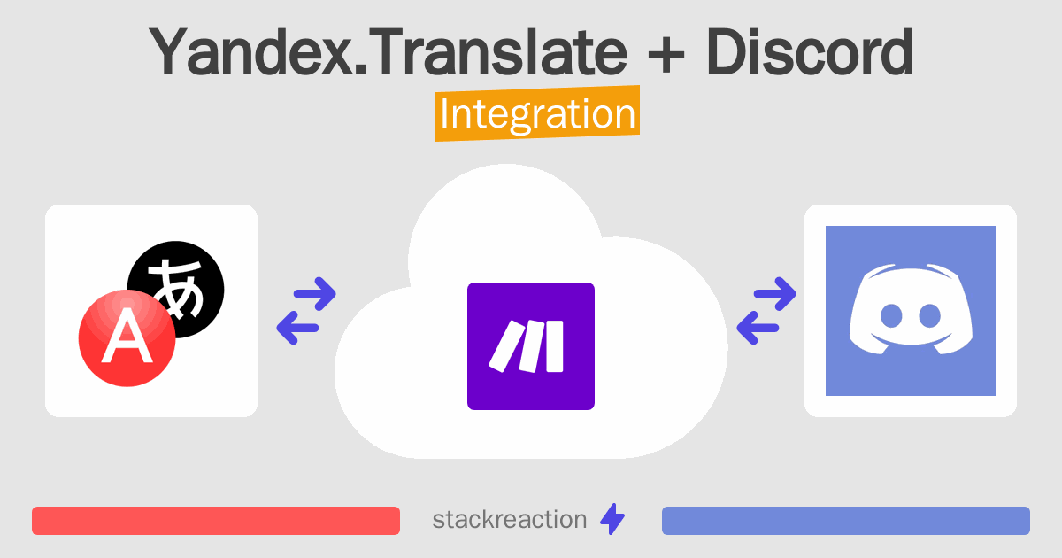 How To Connect Yandextranslate And Discord App Integrations 6935