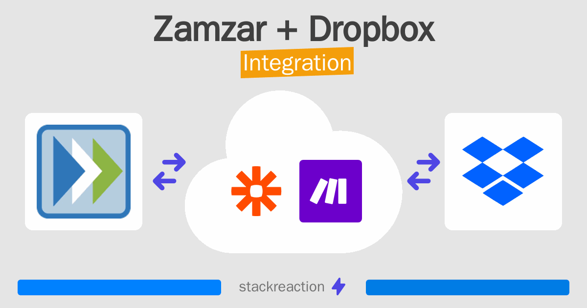How to connect Zamzar and Dropbox - App Integrations - Stackreaction