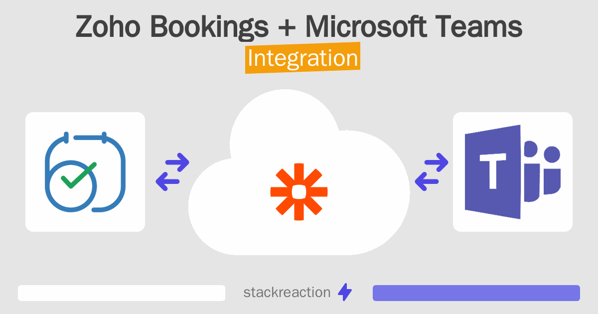 How to connect Zoho Bookings and Microsoft Teams - App Integrations - Stackreaction