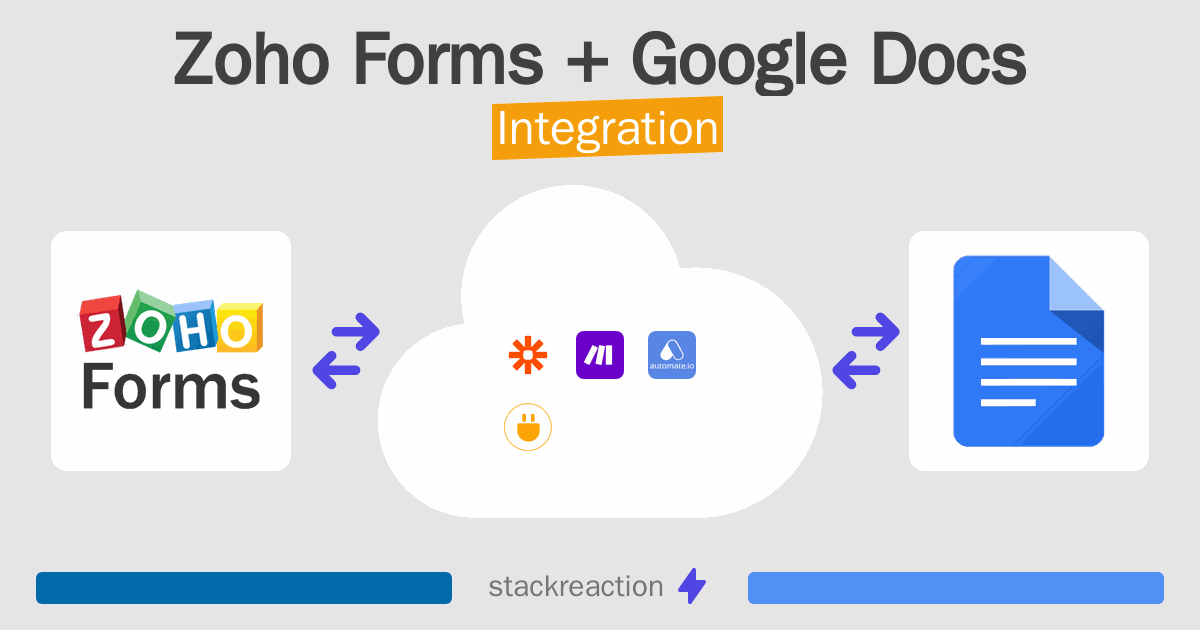 How to connect Zoho Forms and Google Docs - App Integrations - Stackreaction