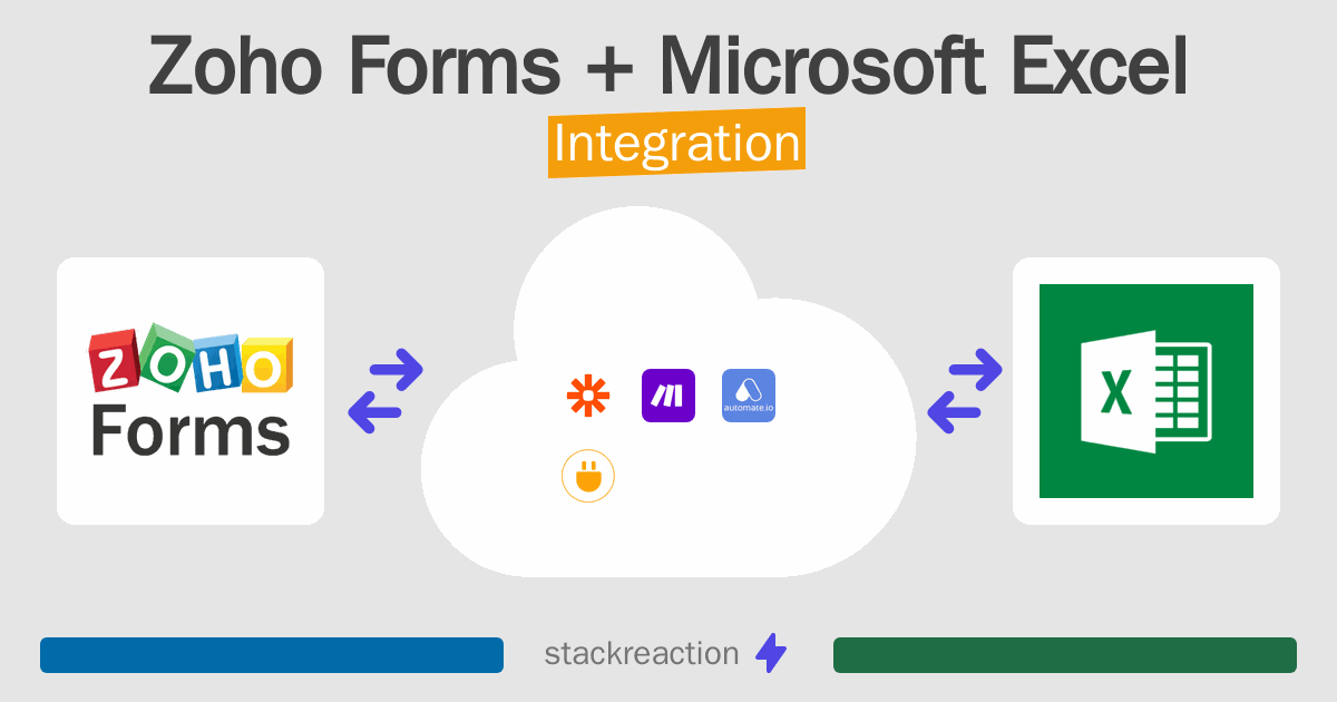 How To Connect Zoho Forms And Microsoft Excel App Integrations 2539