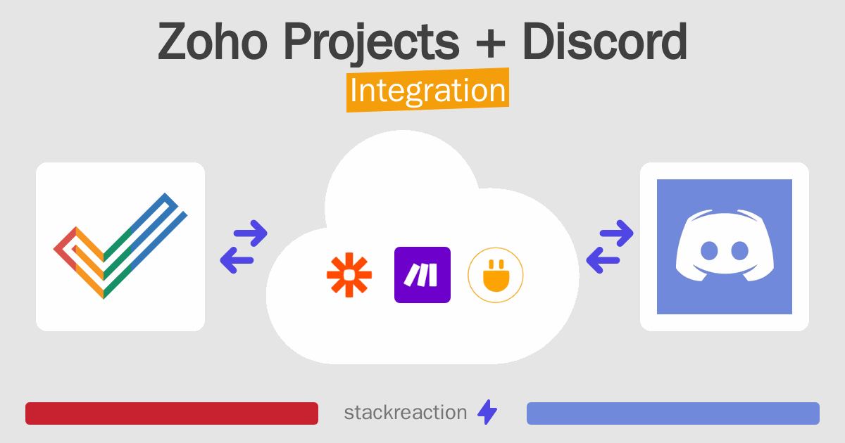 How To Connect Zoho Projects And Discord App Integrations Stackreaction 7058