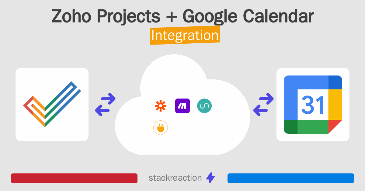 How to connect Zoho Projects and Google Calendar - App Integrations - Stackreaction