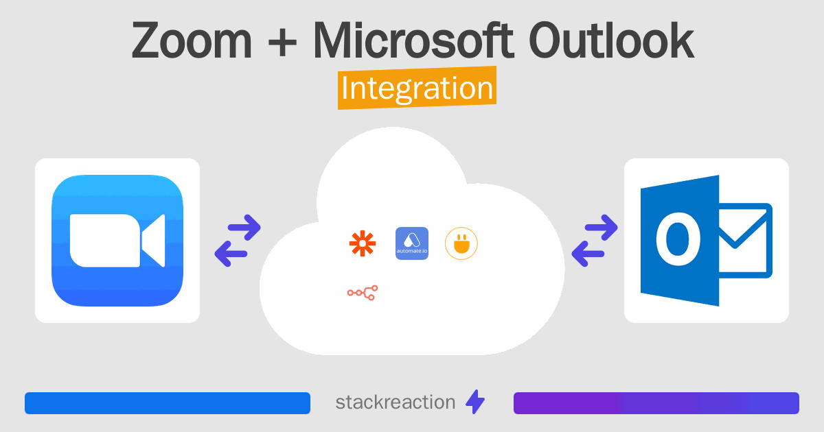 How to connect Zoom and Microsoft Outlook - App Integrations ...