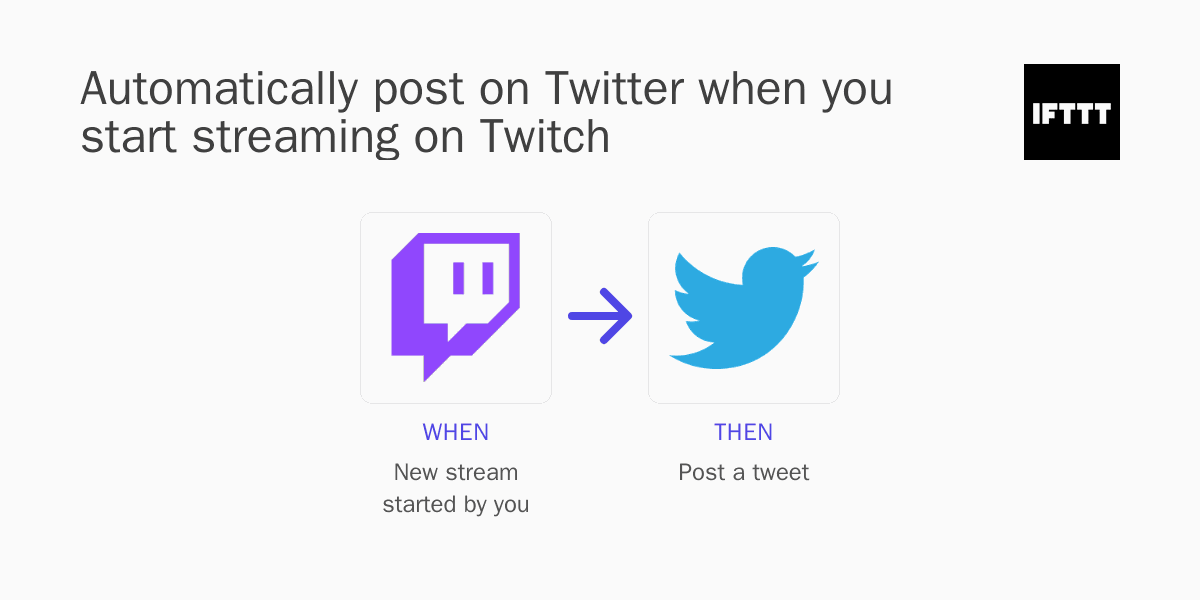 Automatically post on Twitter when you start streaming on Twitch using IFTTT