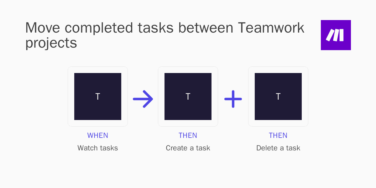 Move completed tasks between Teamwork projects using Make.com
